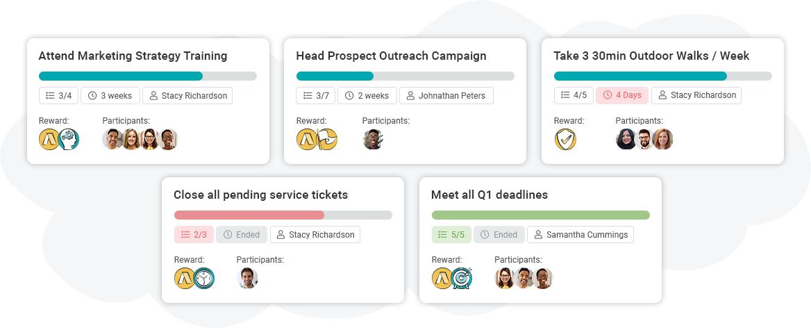 13 Ideas to Make Your Applauz Program Fun and Engaging