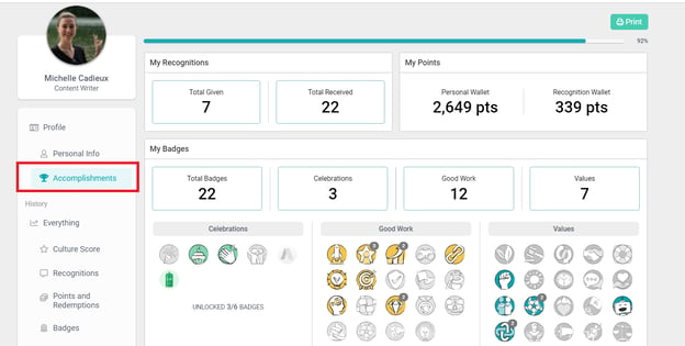 Basic Elements of the Employee Profile