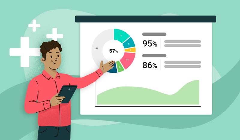 How Reports Helps You Understand the Health of Your Applauz Program