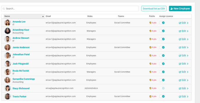 Adding employees to your Applauz Program