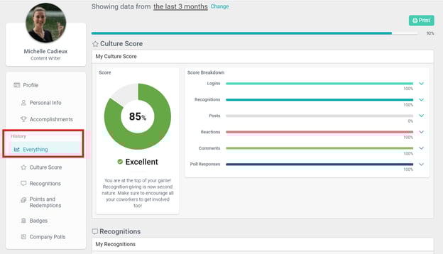 Basic Elements of the Employee Profile
